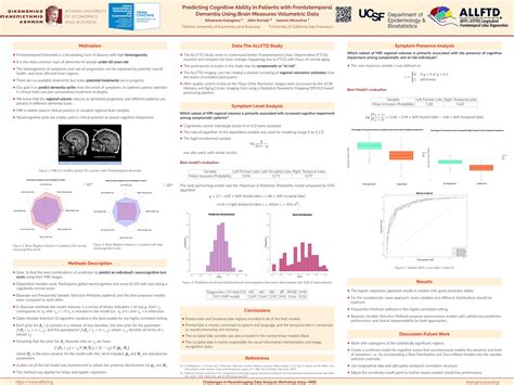 Challenges In Neuroimaging Data Analysis Poster Session • Imsi