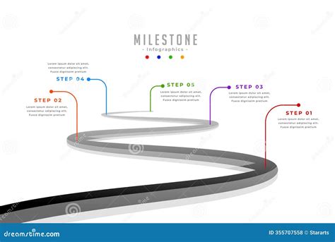 Milestone Roadmap Navigator Template A Modern Execution Plan Vector Illustration Cartoondealer
