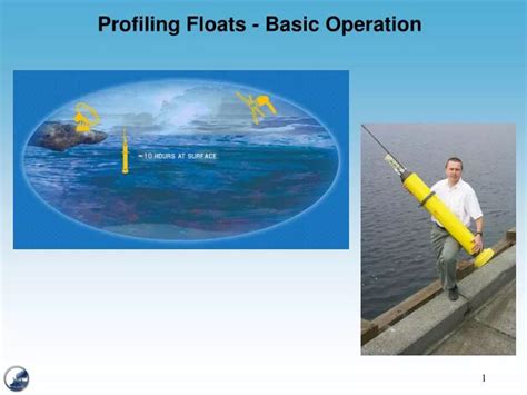 Ppt Profiling Floats Basic Operation Powerpoint Presentation Free