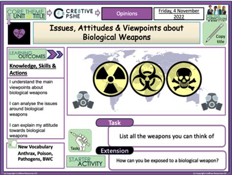 Biological Weapons Teaching Resources
