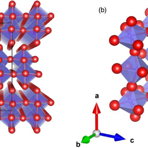 Color Online Schematics Of Crystal Structure Of α And β Phase Moo3