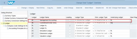Statistical Sales Condition In Account Based Copa Sap Community