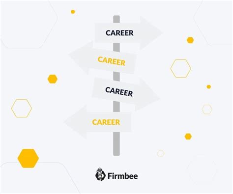 Ползи от индивидуалните планове за развитие Firmbee