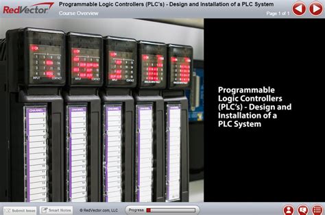 programmable logic controllers plc s design and installation of a plc system for individuals