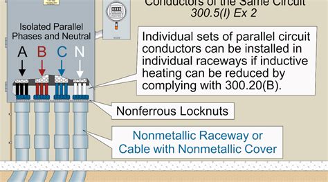 Wiring Methods Part 1 Of 2 Ecandm