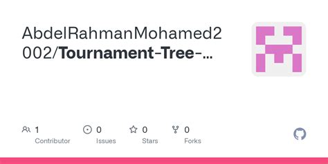 Github Abdelrahmanmohamed Tournament Tree Winner Tree And Binary