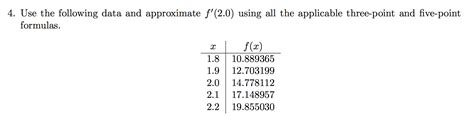 Solved Use The Following Data And Approximate F Chegg