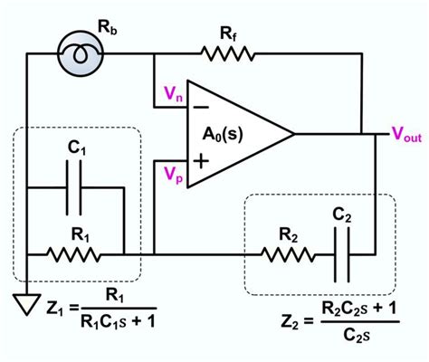 Wien Bridge Oscillator Alchetron The Free Social Encyclopedia