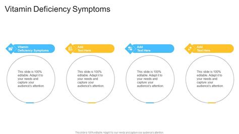 Vitamin Deficiency Symptoms In Powerpoint And Google Slides Cpb PPT Example