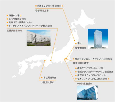 会社概要 キオクシア 四日市工場キャリア採用特設サイト