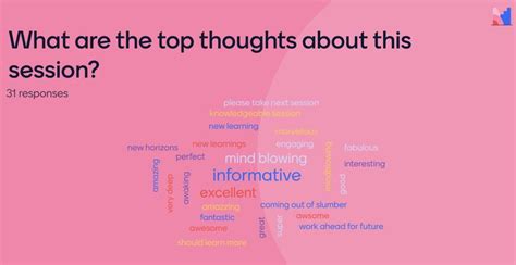 Interviewclub On Linkedin Productmanagement Community Learning