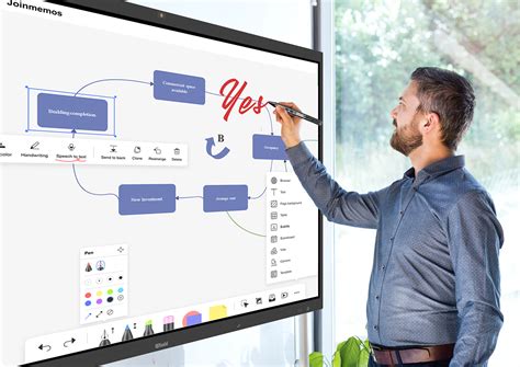 Benefits Of Interactive Touch Displays For Conference Rooms