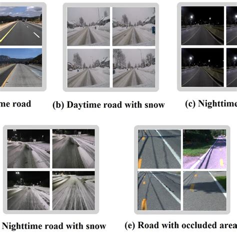 Environmental Driving Conditions Datasets Tusimple Dataset A Download Scientific Diagram