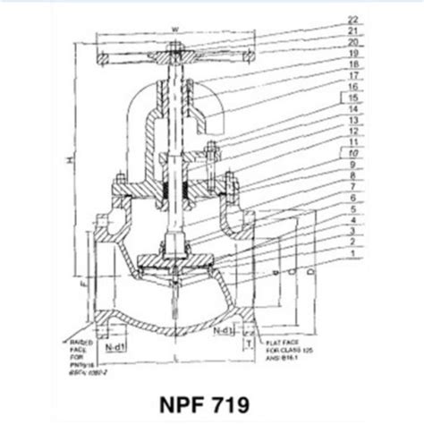 Nibco Globe Valve Npf 719 6 ราคา 11 950 บาท