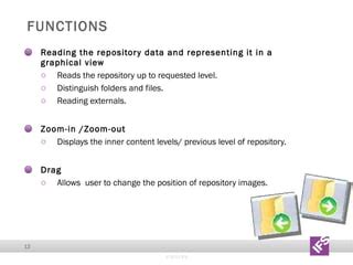 SVN Visualization PPT