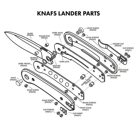 Knafs Knives Replacement Parts Knafs