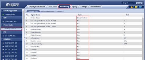Export Limitation Function Is Not Working On For Smart Logger 1000 Chint Dtsu666 H Power Meter