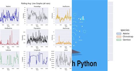 4 Stories About Eda Plots Curated By Halu486 Medium