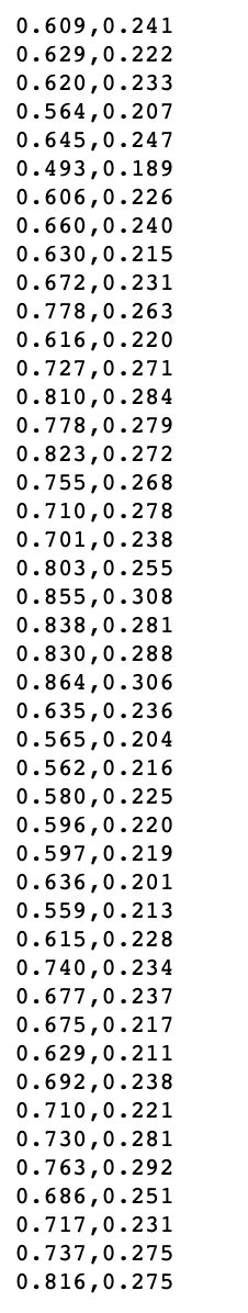 Solved Program 1 Lets Get Familiar With Numpy By Doing A