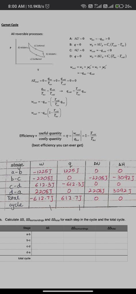 8 00 AM 10 9KB S 21 26 Carnot Cycle All Chegg