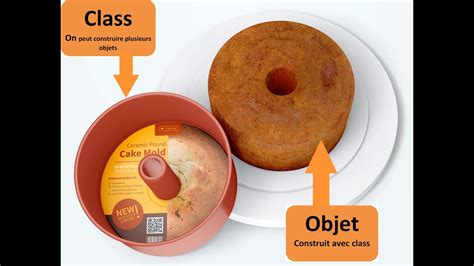 Javascript Programmation Orientée Objet Cours1 Classe Prototype