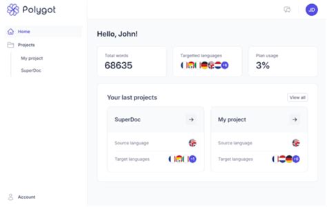 Translation Automation And Effortless Localization Polygot