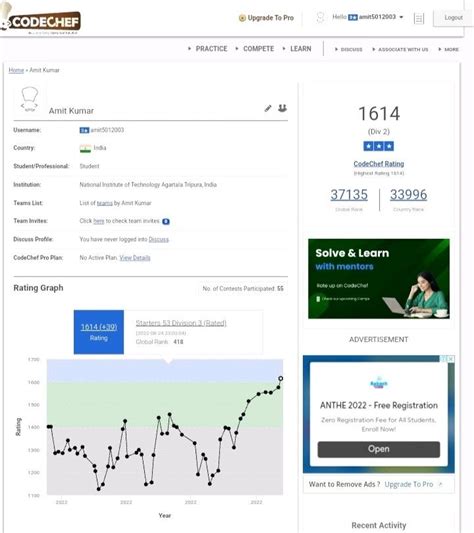 Amit Kumar On Linkedin Cp Happycoding Problemsolvingskills 62