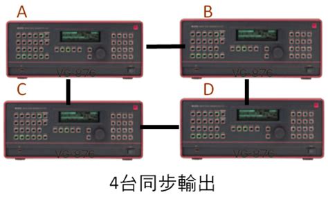 Astroアストロ Vg 876 Vby1 宇宏 Radiotek