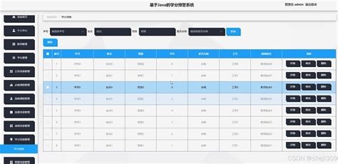 Ssmvue学分预警系统【开题程序论文】 计算机毕业设计 Csdn博客