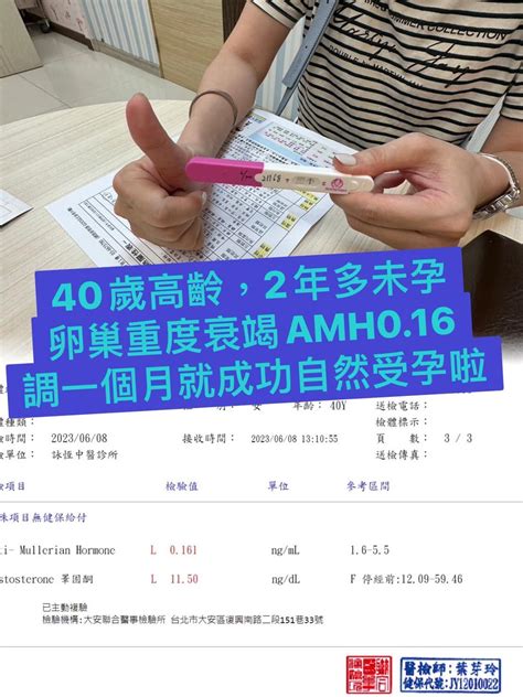詠恆中醫診所 新竹 竹北 祝大家端午節快樂，早日好孕成功 Amh低 卵巢早衰 中醫不孕症