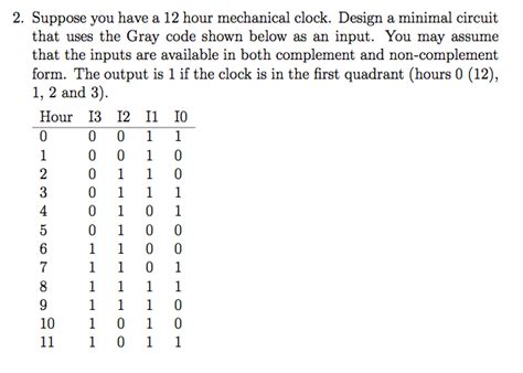 Solved Suppose You Have A Hour Mechanical Clock Chegg