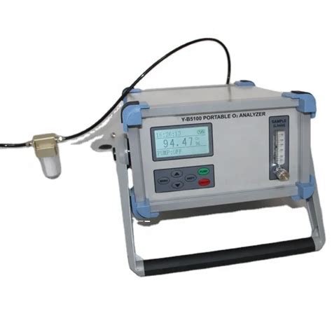 Portable Co2 Gas Analyzer At Murray Baxter Blog