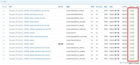 Zabbix使用自带模板监控mysql 阿里云开发者社区