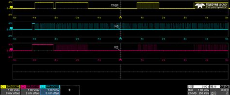 sn74hc164 sn74hc164 output issue logic forum logic ti e2e