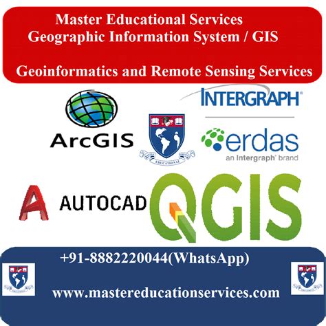 Phd Thesis Geoinformatics And Remote Sensing Services At ₹ 1 Piece In New Delhi Id 27093189155