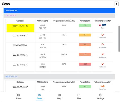 Bts Tracker 5g User Manual Securcube