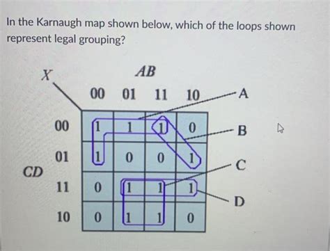 Solved In The Karnaugh Map Shown Below Which Of The Loops Shown