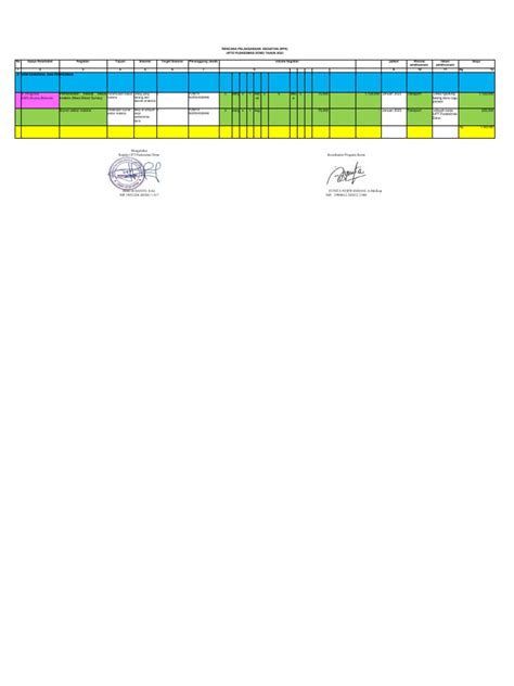 Rpk Bulanan Db Malaria Pdf Rpk Bulanan Db Malaria Pdf