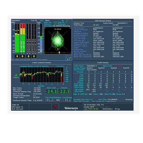 Tektronix Wvr Waveform Monitor At Best Price In Bengaluru ID