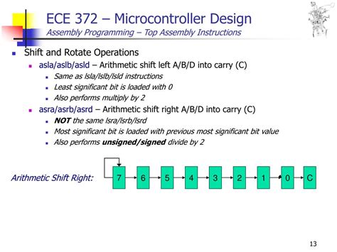 Ppt Ece 372 Microcontroller Design Assembly Programming Powerpoint