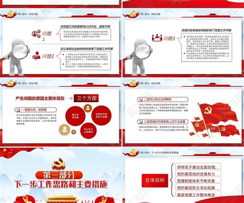 党建企业公司党支部书记抓基层党建工作述职报告党支部书记述职课件ppt模板下载 觅知网