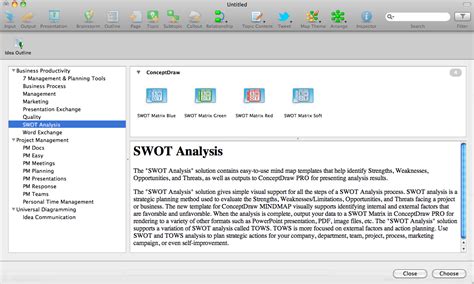 Swot Analysis Solution