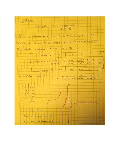 Foro Formativo Unidad 3 Pdf