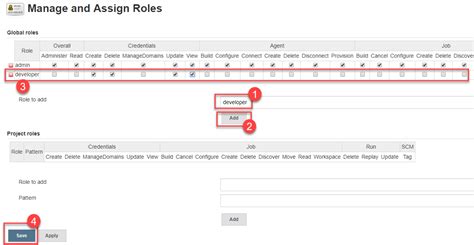 How To Create Add Users In Jenkins And Manage Permissions Eduguru