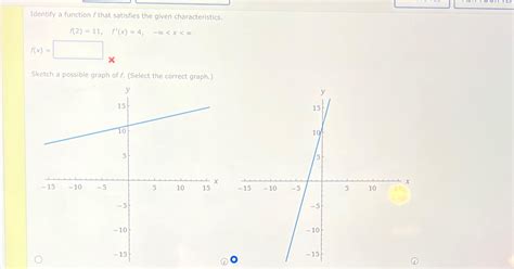 Solved Identify A Function F That Satisfies The Given Chegg