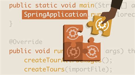 Online Course Creating Your First Spring Boot Microservice From Linkedin Learning Class Central