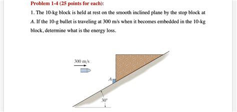 Solved Problem Points For Each The Kg Block Chegg Com