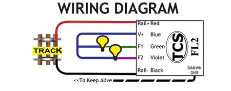 Mobile Decoders Tcs Train Control Systems Function Only Decoders Streamlined Backshop