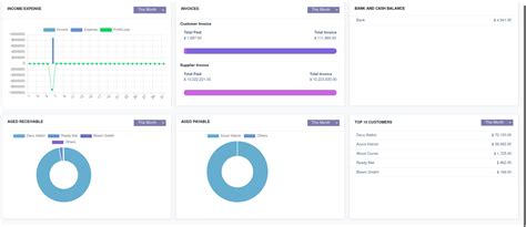 Accounting Management Software CBMS ERP AMS CBMS ERP Apps