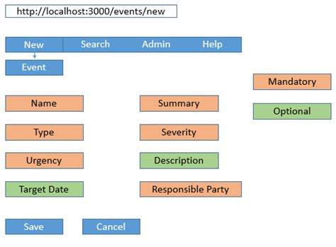 Genetic Algorithm Black Box Software Testing For Ui Applications